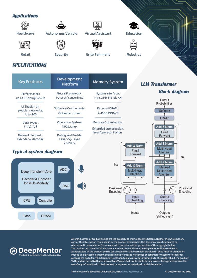 DeepTransformCore – DeepMentor